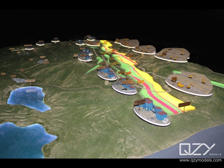 Mining Operations Demonstration Model | QZY Custom Model Maker