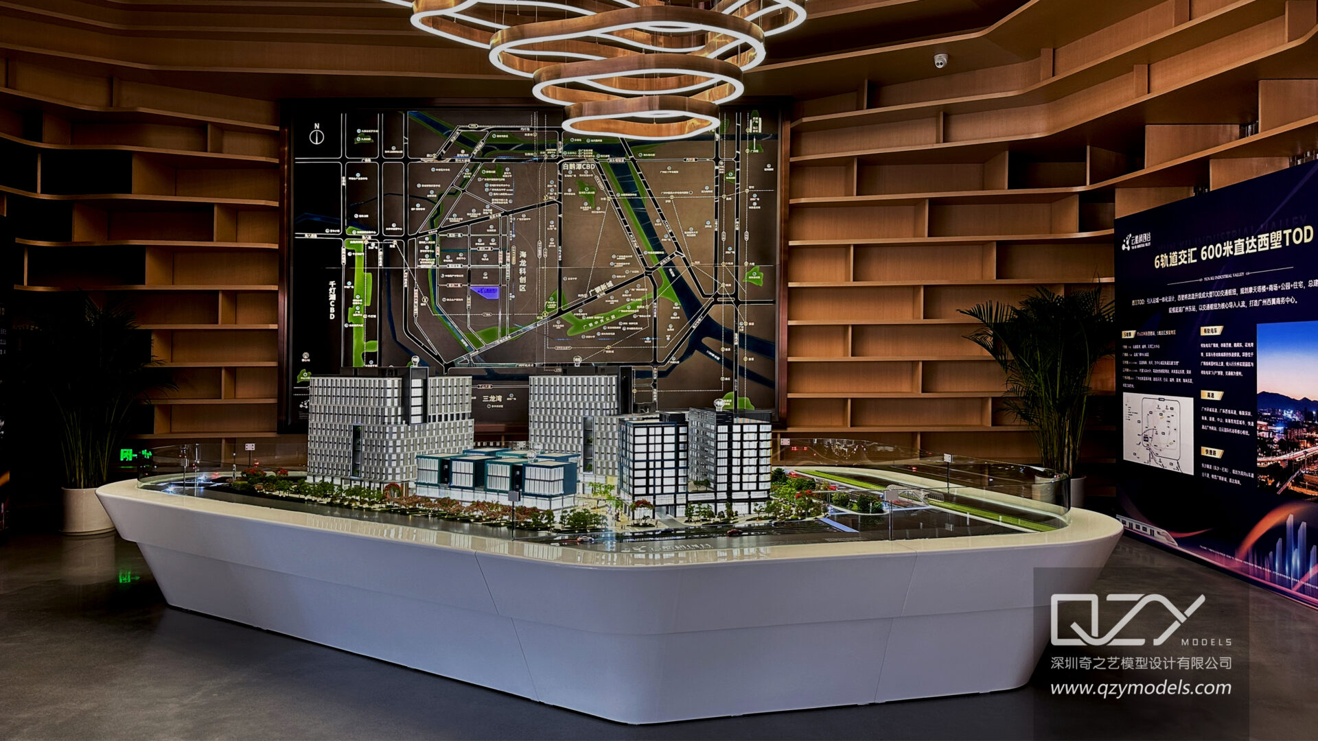 Visual Appeal: The Role of Physical Models in Successful Sales | QZY ...